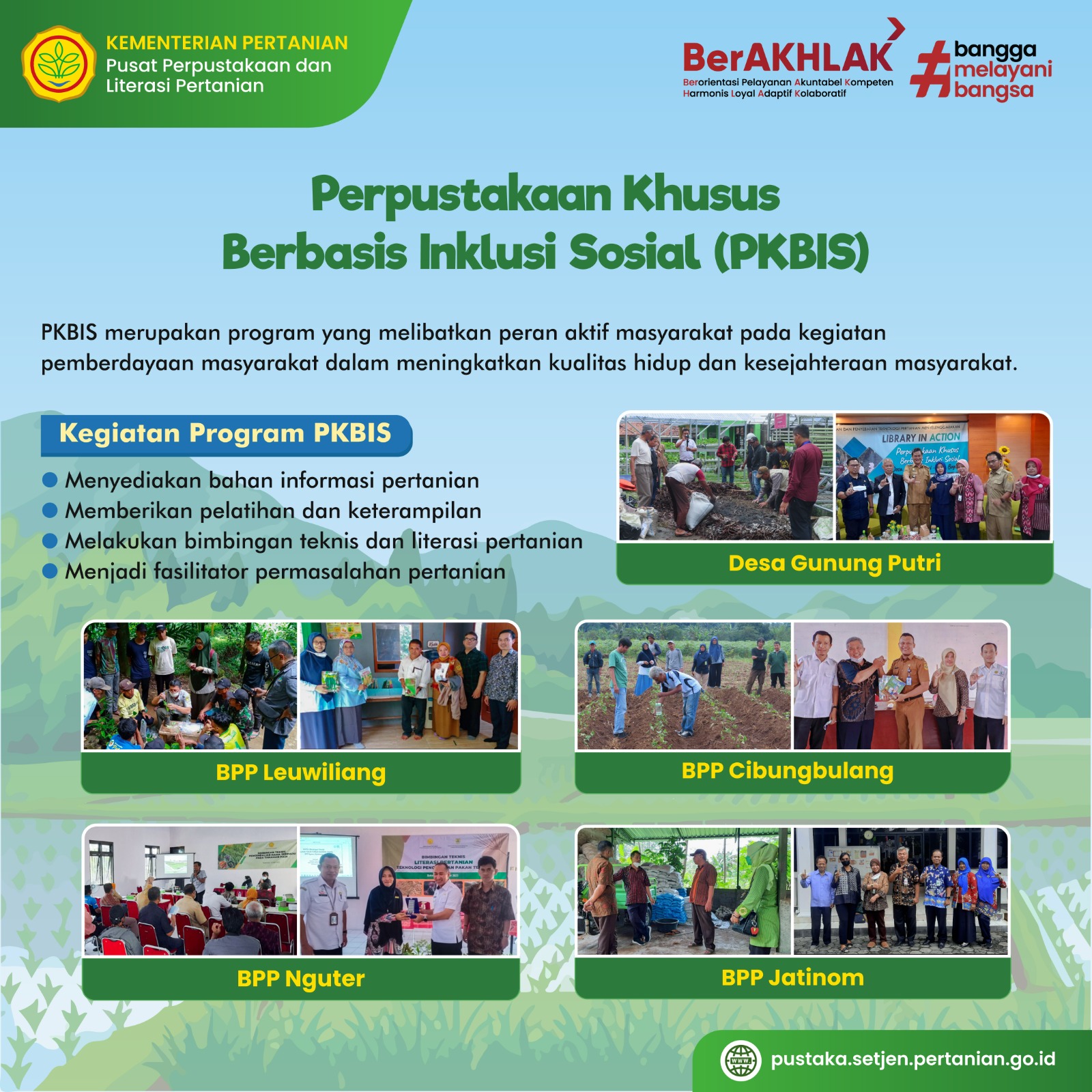 Infografis Pertanian