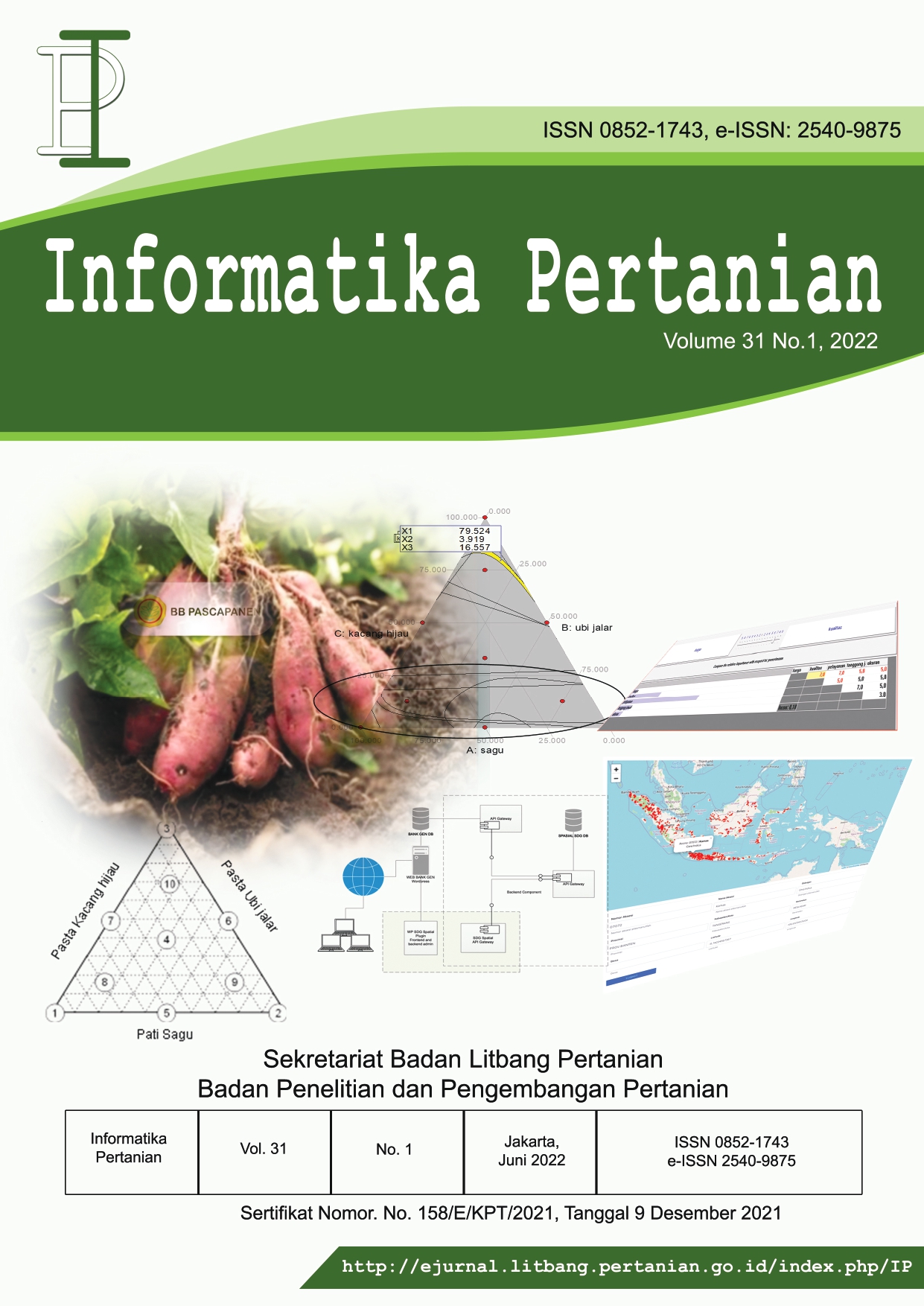 STUDI BIOINFORMATIKA VARIASI GEN ADP-GLUCOSE PYROPHOSPHORYLASE (AGPase ...